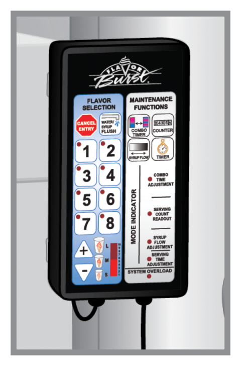 Equipment | Command Centers | Flavor Burst